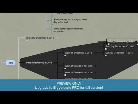 Mind Mapping Software as a Powerful Project Management Tool (PREVIEW)