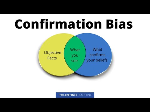 What is Confirmation Bias? (Lesson and Activity)