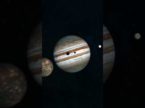 Jupiter's Satellites #shorts