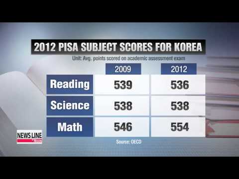 Koreans students rank among top in math, reading, science: OECD
