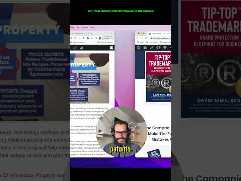 Intellectual Property Assets Protection and Leverage in Business