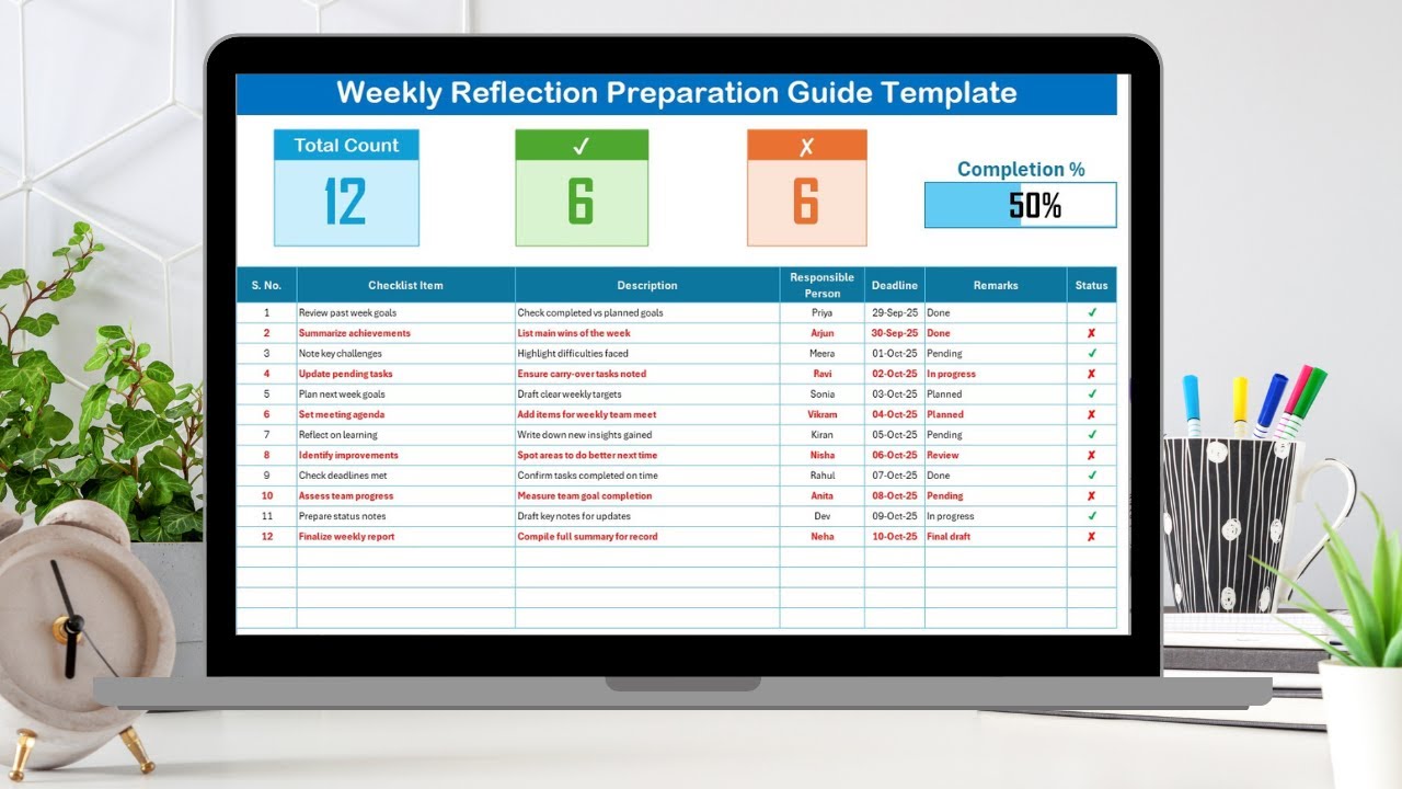 Weekly Reflection Preparation Guide Template