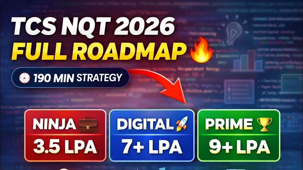 TCS NQT 2026 Complete Syllabus Breakdown | Must-Know Topics & Strategy 🎯