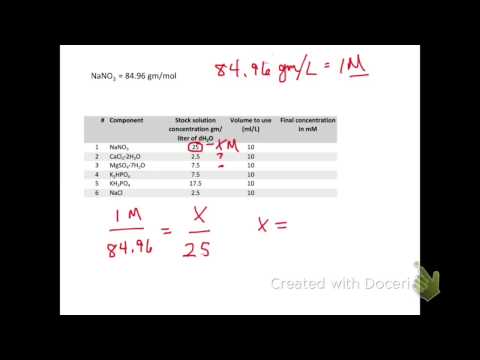 Making medium- calculations