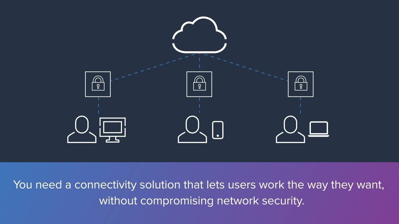 Barracuda CloudGen Access