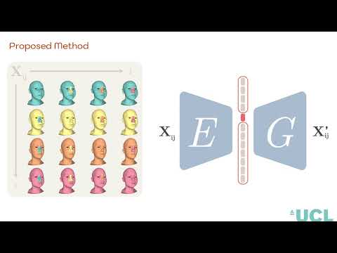 GitHub - simofoti/3DVAE-SwapDisentangled: Code of "3D Shape Variational Autoencoder Latent ...
