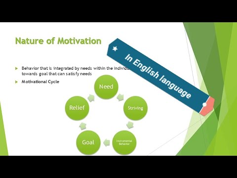 Motivation | Definition and Nature |in English | Introduction to Psychology part-2 | Dear Knowledge