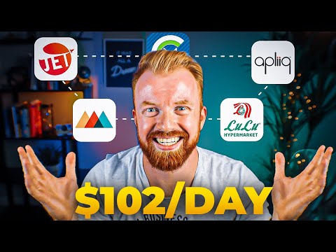PRINT ON DEMAND | Top 5 Websites 2025 | Printful, JetPrint, Apliiq, LuLu, CustomCat (DROPSHIPPING)