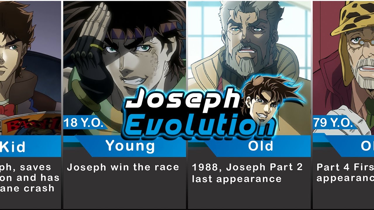 Joseph Joestar Evolution in JoJo Anime