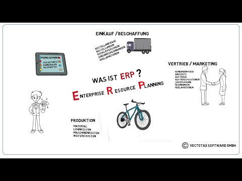 Was ist ERP? 💡 Enterprise Resource Planning einfache Erklärung