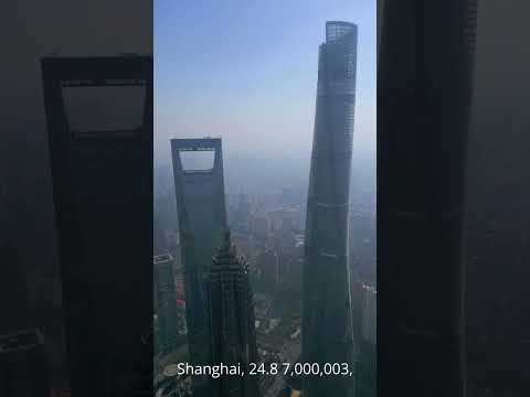 Administrative level of Cities in China