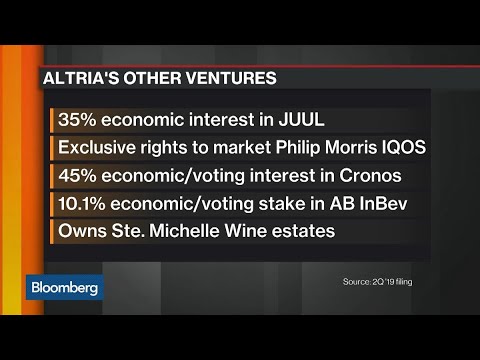 Why Philip Morris Might Be Reuniting With Altria