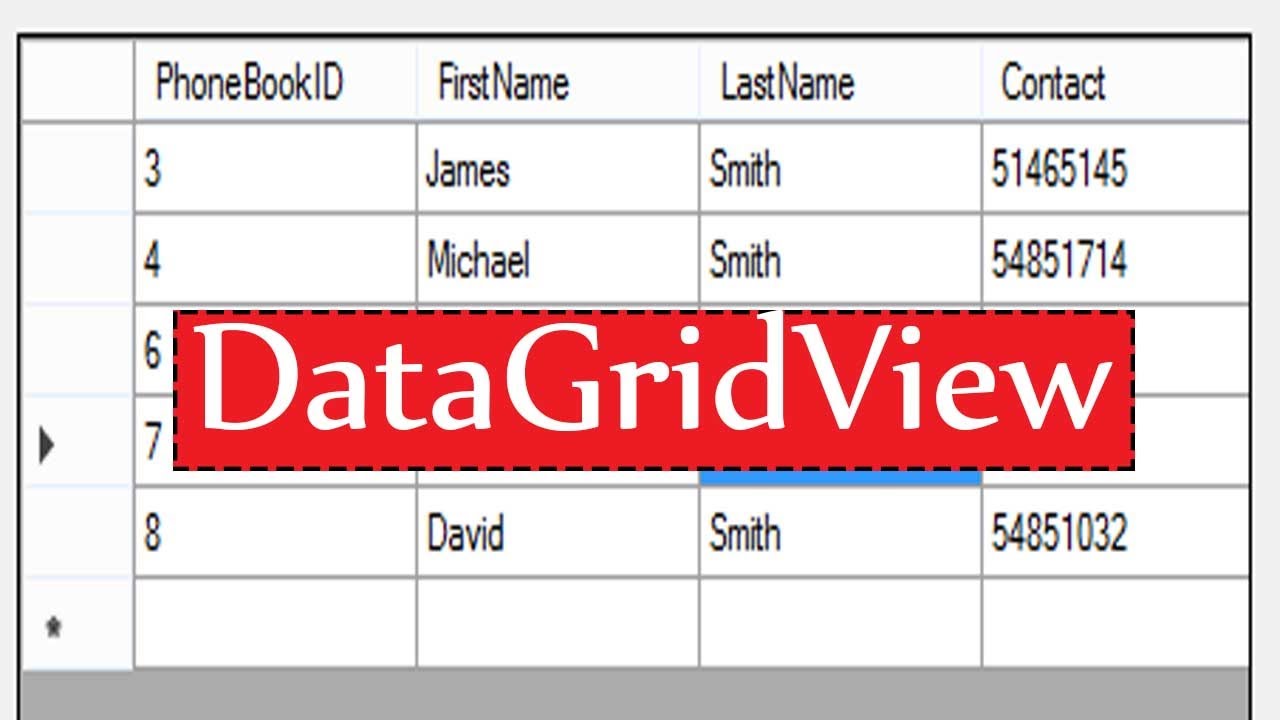 How to Display Database Table in C# Datagridview