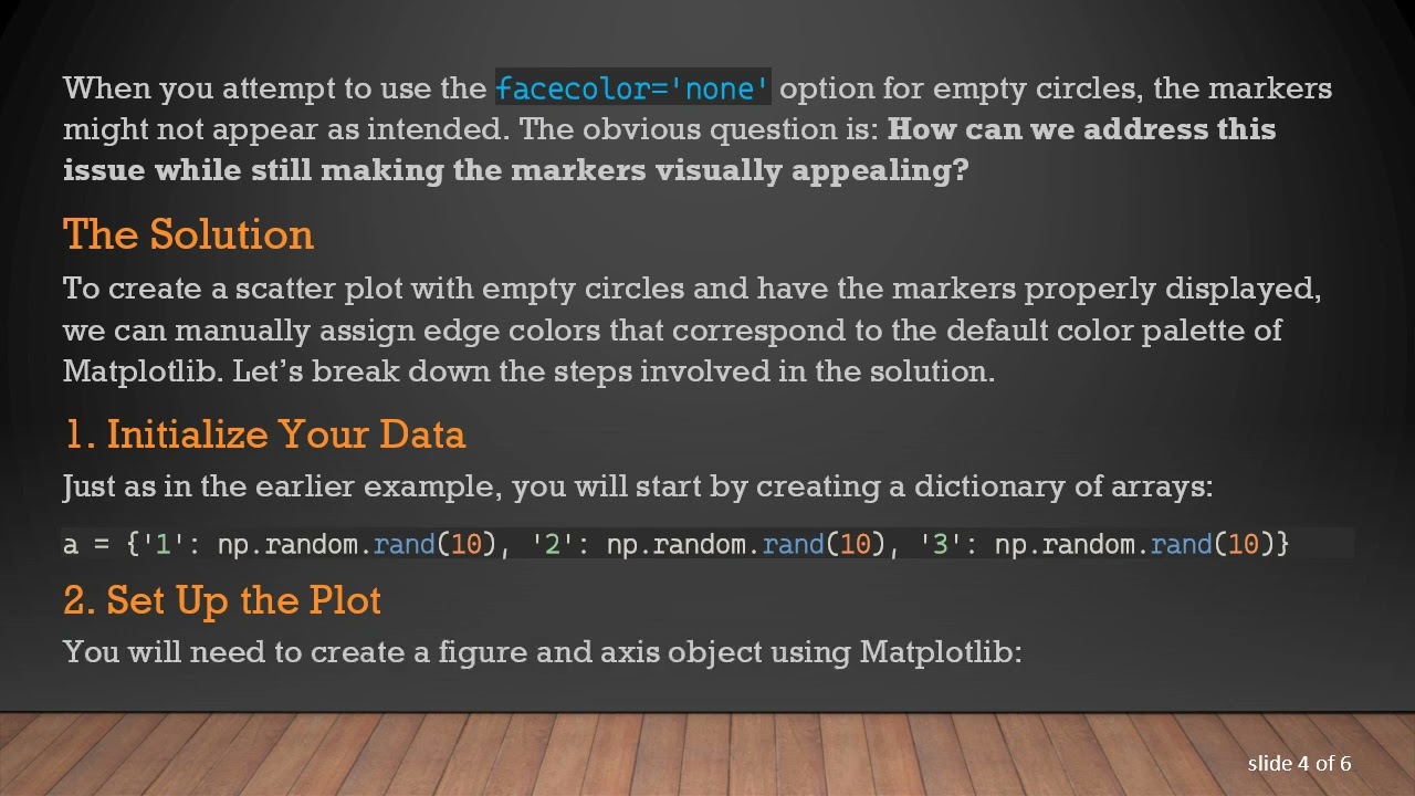 Create a Stunning Scatter Plot with Empty Circles in Python