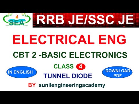 RRB JE CBT 2 ELECTRICAL CLASSES IN ENGLISH /SSC JE ELECTRICAL CLASSES - BASIC ELECTRONICS CLASS 4
