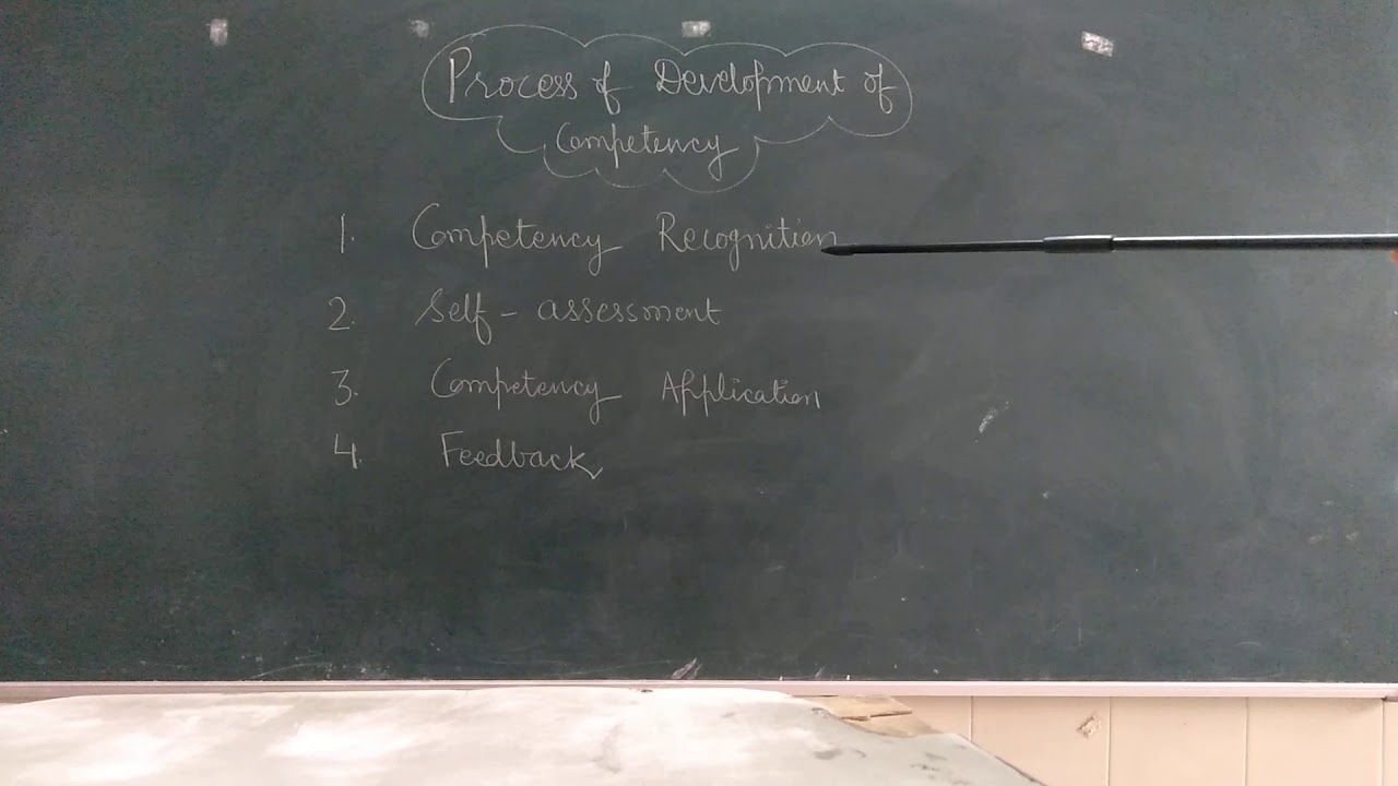 Process of Competency Development (T23)