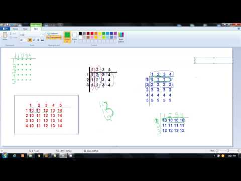 Learn Star Pattern 1 in C Language | Hindi - Mind Luster