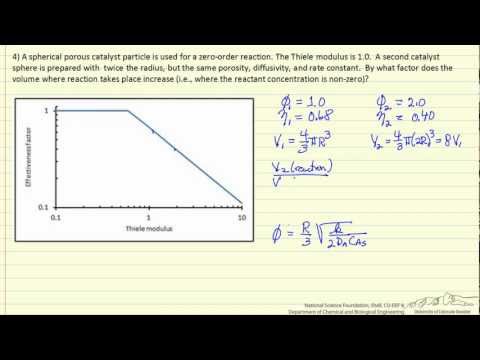 Kinetics Exam Review 4