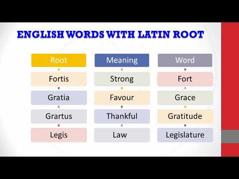 English Words with Latin Root