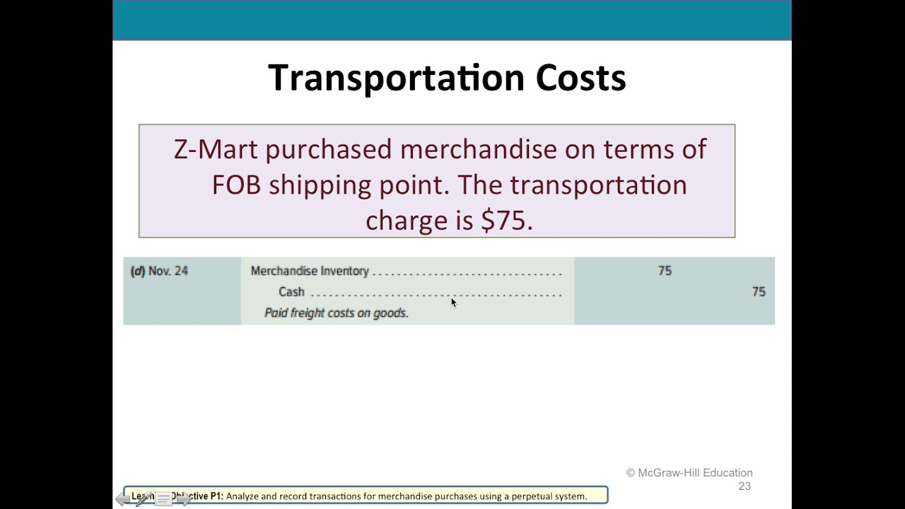 Chapter 4 PowerPoint Video