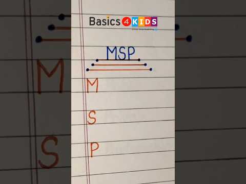 MSP full form | What is the full form of MSP | msp full form english | msp full form kya hai