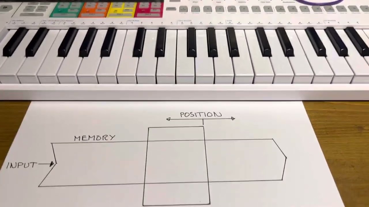 What does Mutable Instruments' Clouds do?