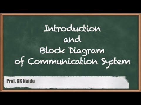 Introduction And Block Diagram Of Communication System - GATE ...