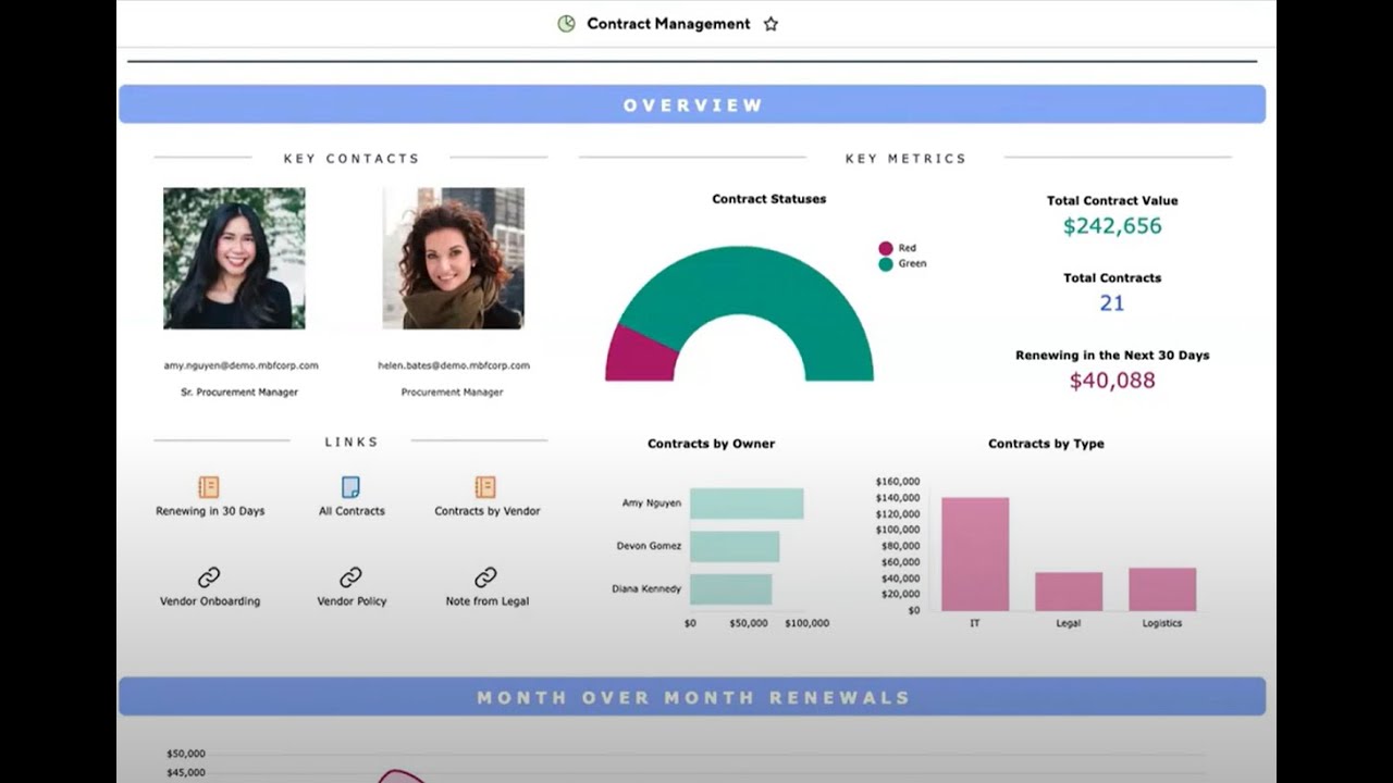 contract management 1080p