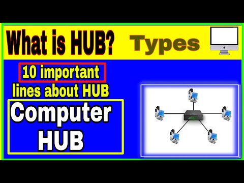 What is HUB||What is HUB in networking||types of HUB||HUB in computer network||network device hub