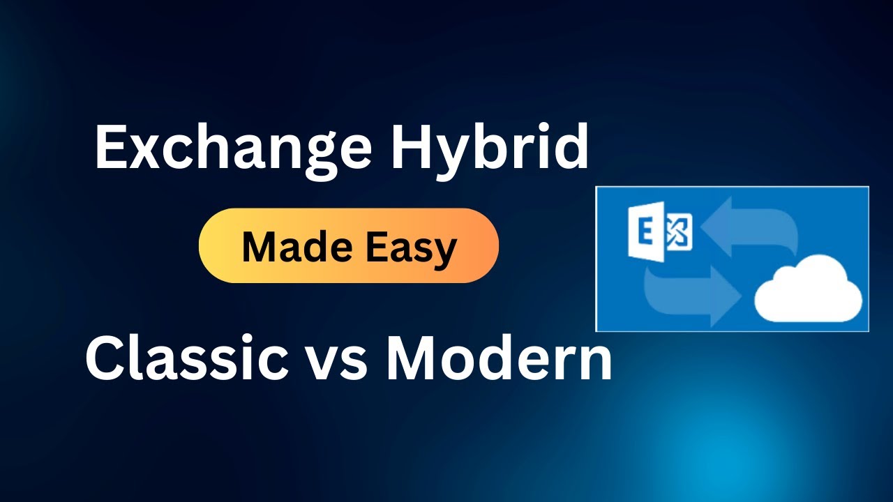 Understanding Exchange Hybrid Deployment: Features, Types, and Benefits ...
