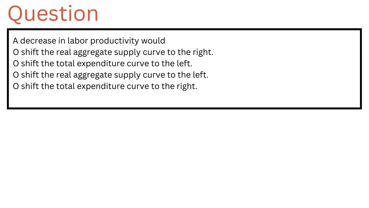 A decrease in labor productivity would
