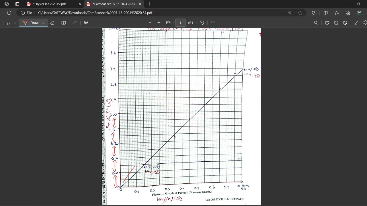Csec Physics Jan 2023 P2 Q1