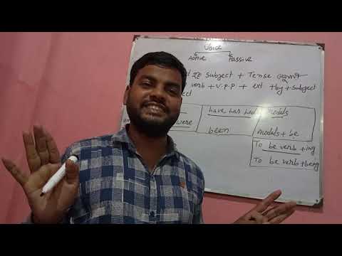 Class IX-X, English 2nd paper, Shahidul Islam