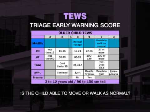 SATS video manual: Chapter 5 - The Triage Early Warning Score (TEWS)