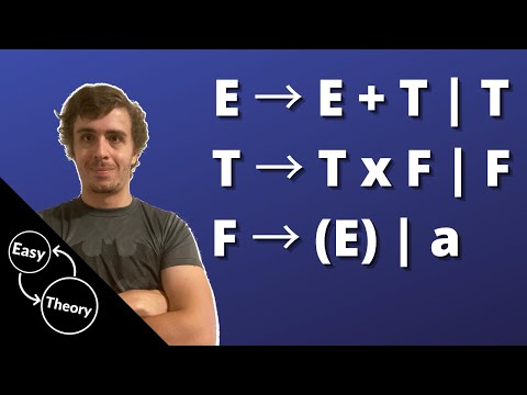 CFG and Parse Tree Examples! (Sipser 2.1 Solution)