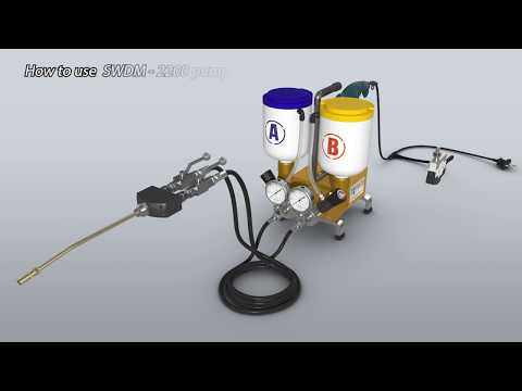 SWDM-2200, 2300 double line grouting injection pump