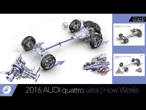 Audi Unveils New quattro ultra All-Wheel-Drive System, It Saves Fuel ...