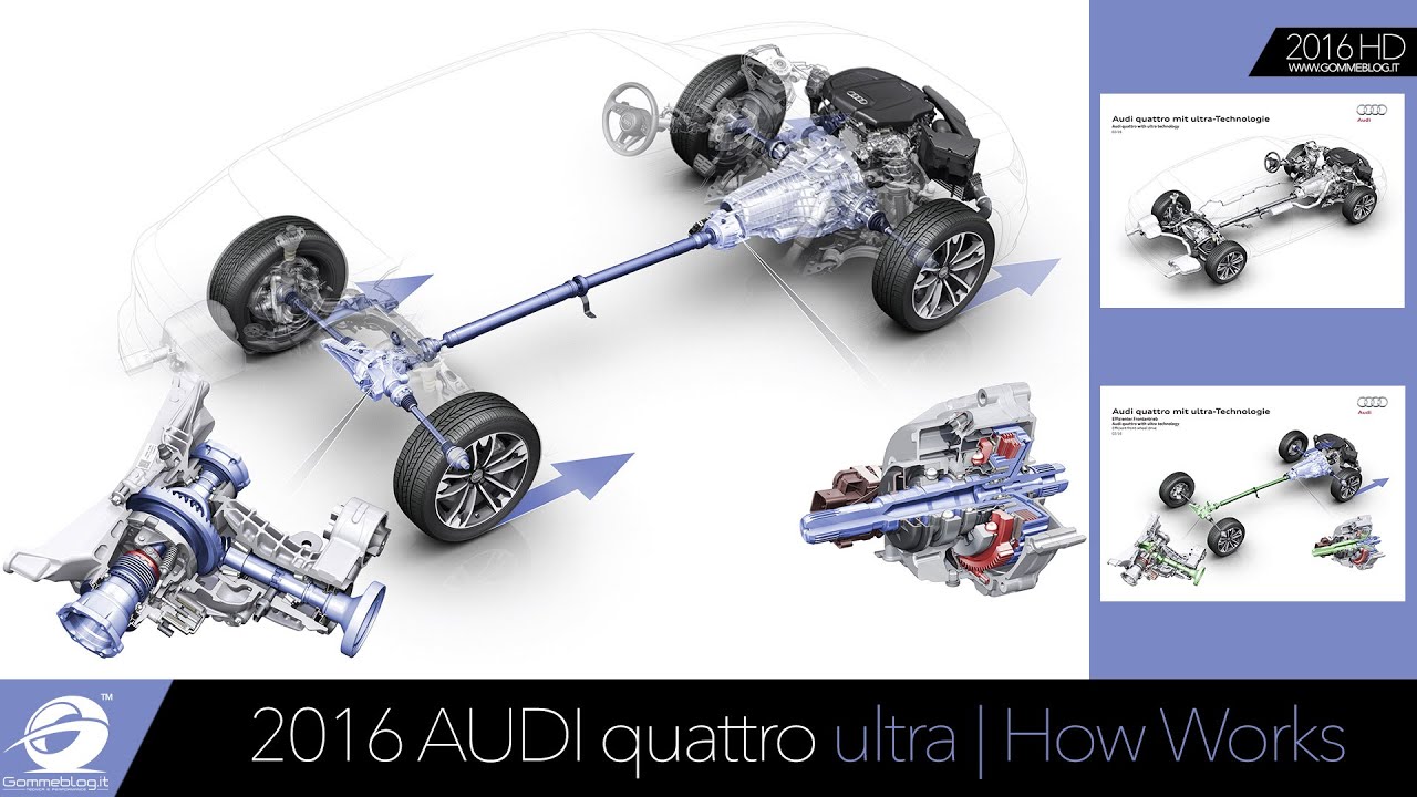 Audi Unveils New quattro ultra All-Wheel-Drive System, It Saves Fuel ...