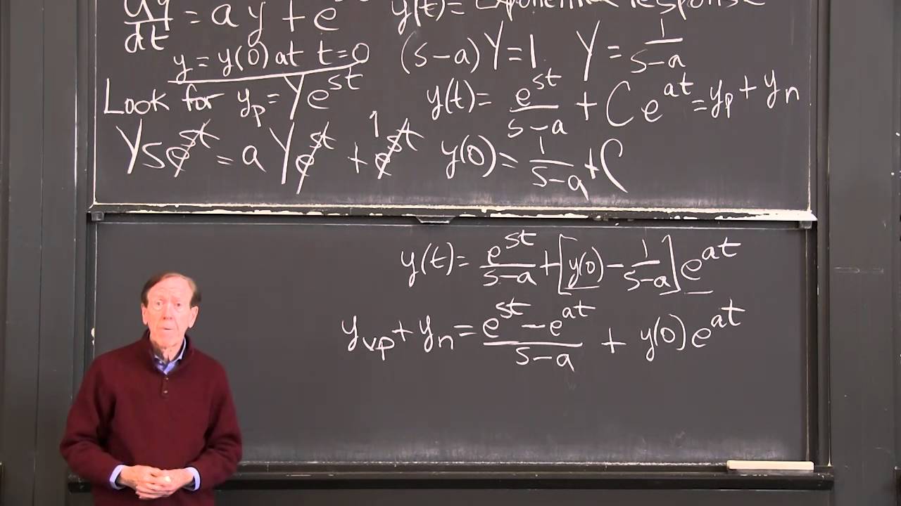 Response to Exponential Input