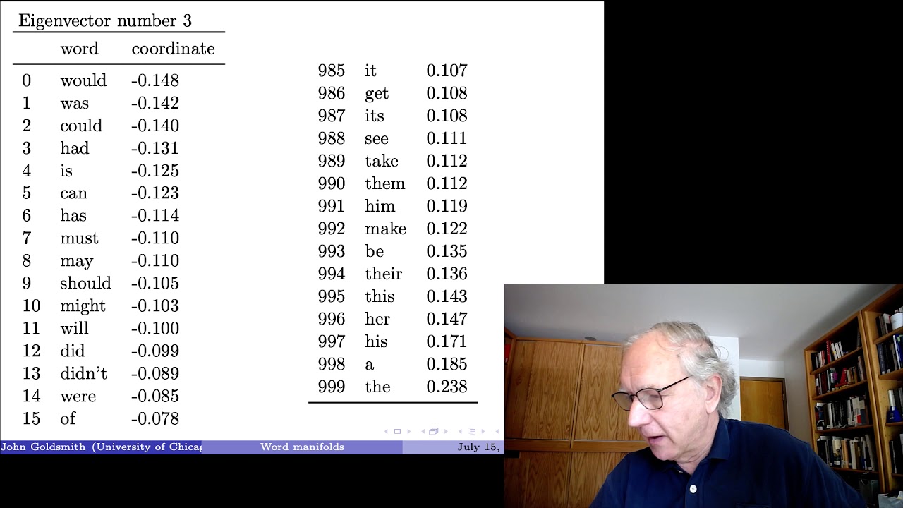Spectral embedding methods, Part 2