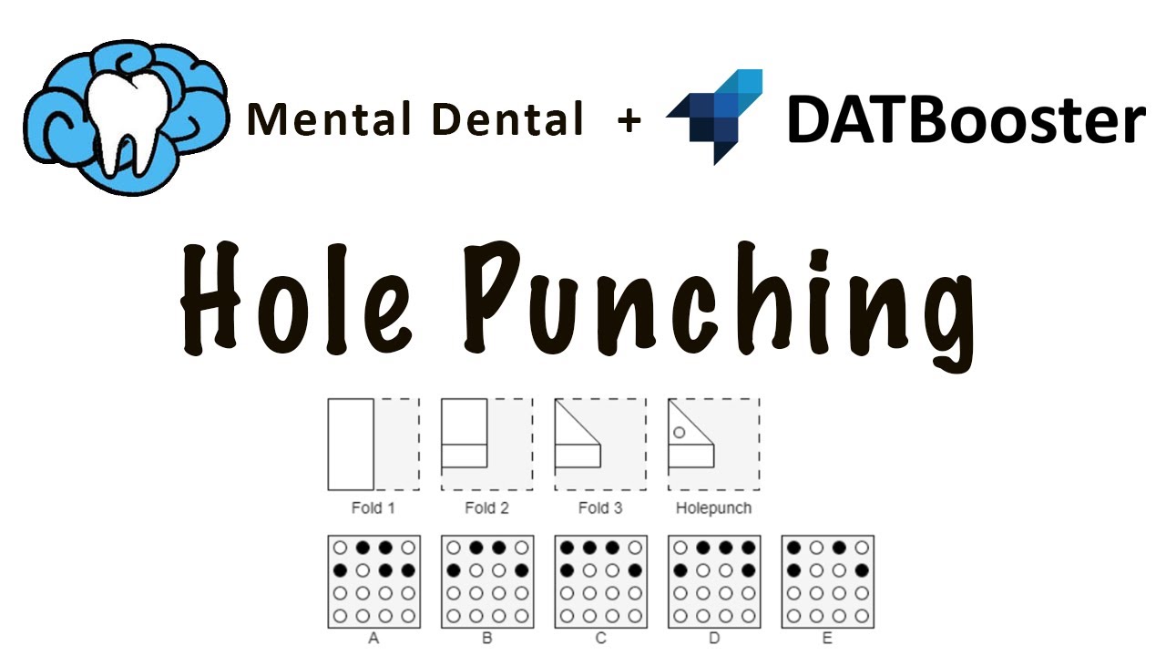 Perceptual Ability Test | Hole Punching | DAT