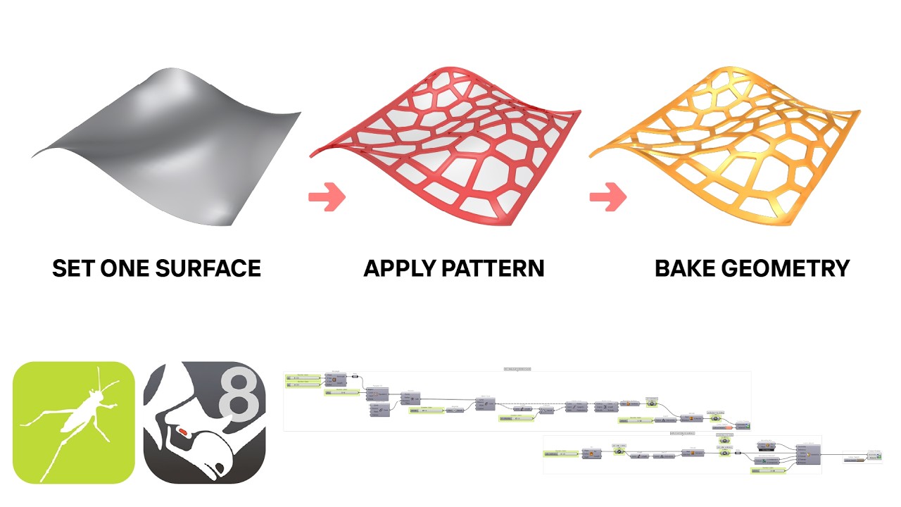 Surface Morph ANY Pattern on Surface Grasshopper Rhino Parametric Script and Full Length Tutorial
