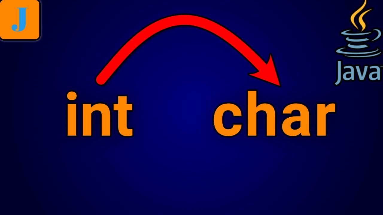 How To Convert Int To Char In Java
