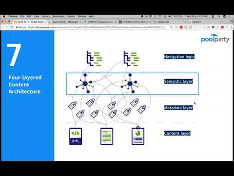 Taxonomies as the Corner Stone for Semantic Information Management