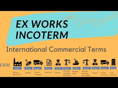 EX Woks Incoterm | Meaning of Ex Works Incoterm