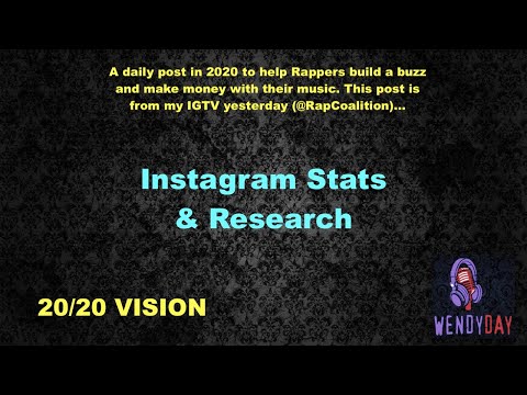 Instagram Stats & Research