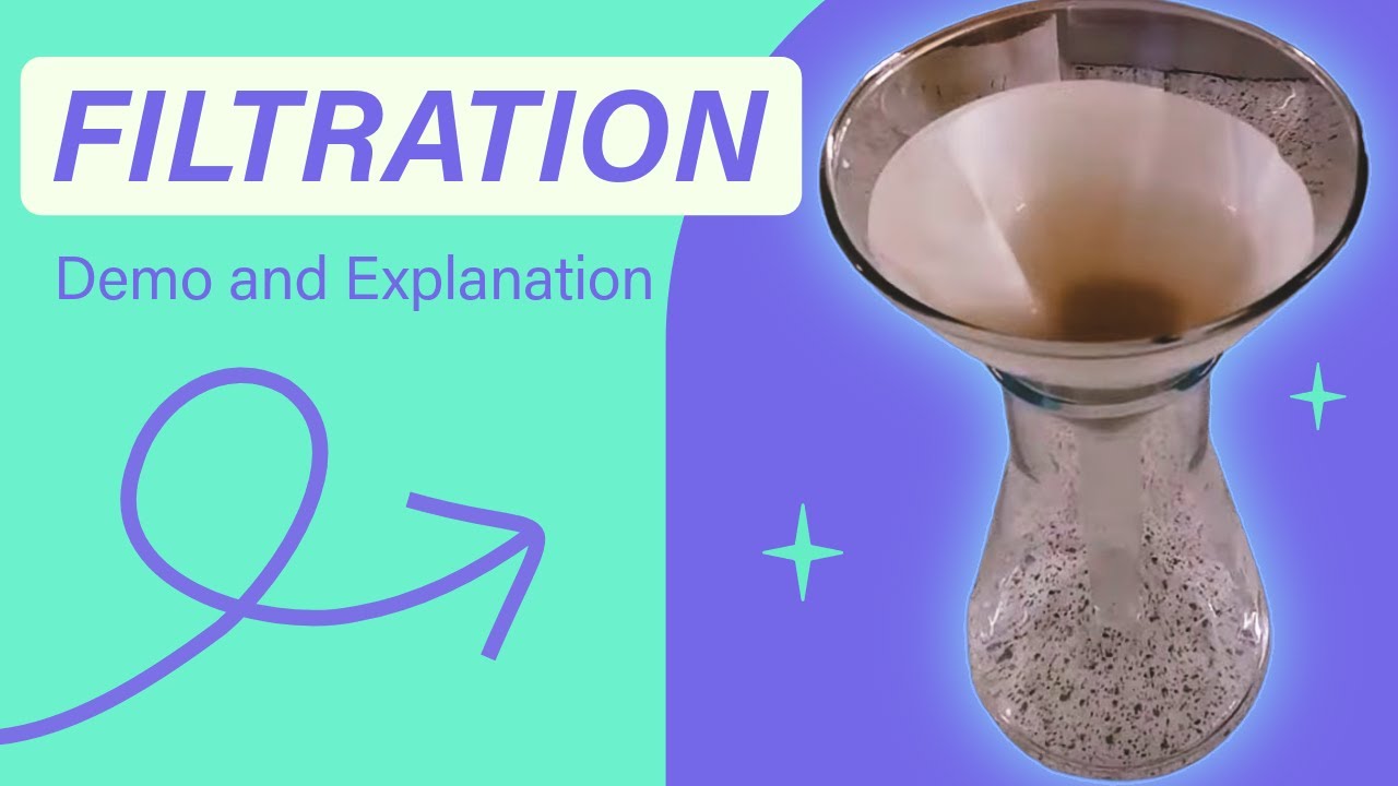 Filtration | Separation Technique | Explanation and Demonstration