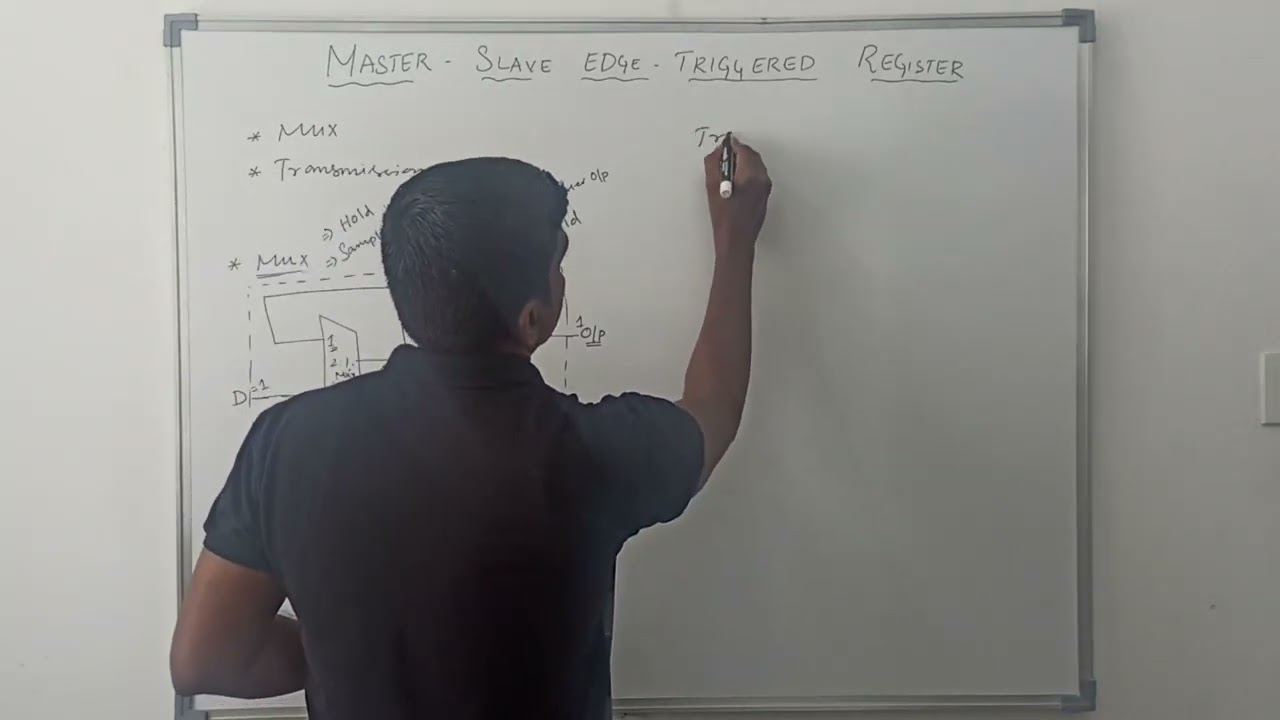 Master Slave Edge Triggered Register || VLSI Design || Learn Thought