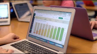 Edulastic Reviews, Cost & Features | GetApp Australia 2025