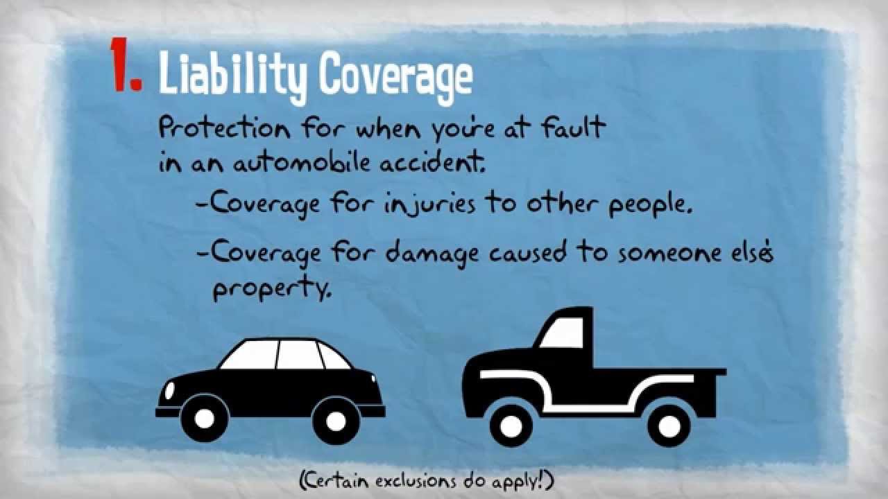 Insurance 101 - Personal Auto Coverages